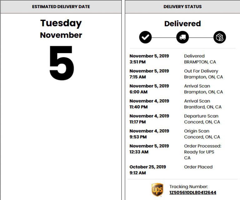 Hi! I’m the New Order Tracking Page | TSC Blog | TSC – Today’s Shopping Choice